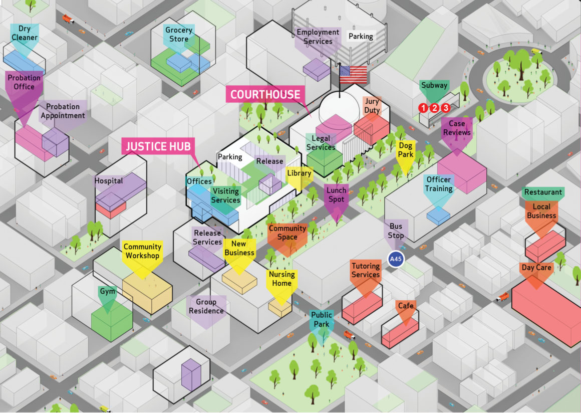 Justice in Design | Van Alen Institute
